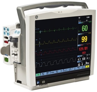 Beczone | Patient Monitoring